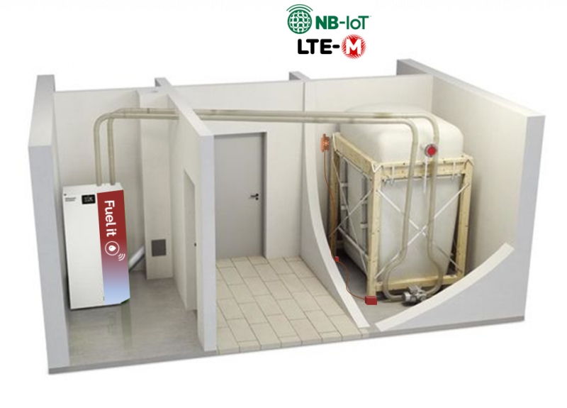 Connected solution pellet - Monitoring of wood pellet hoppers - Fuel it